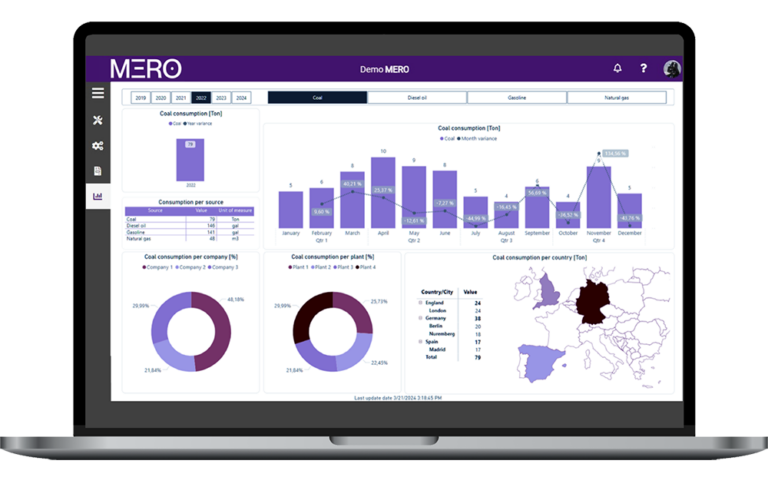 MERO | Anthesis Colombia