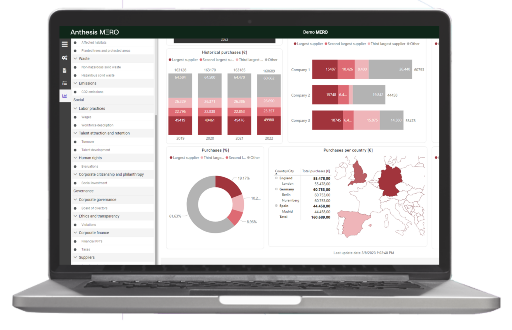 Mero | Anthesis España
