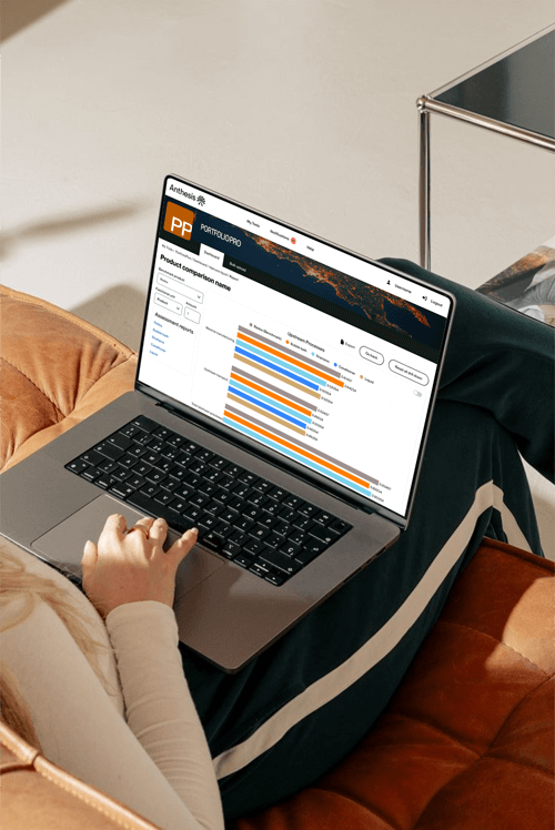 Portfolio Pro: Get In Touch | Anthesis Global
