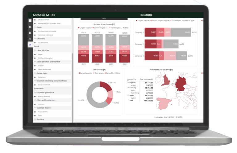 ESG Data Collection Software - Anthesis Mero